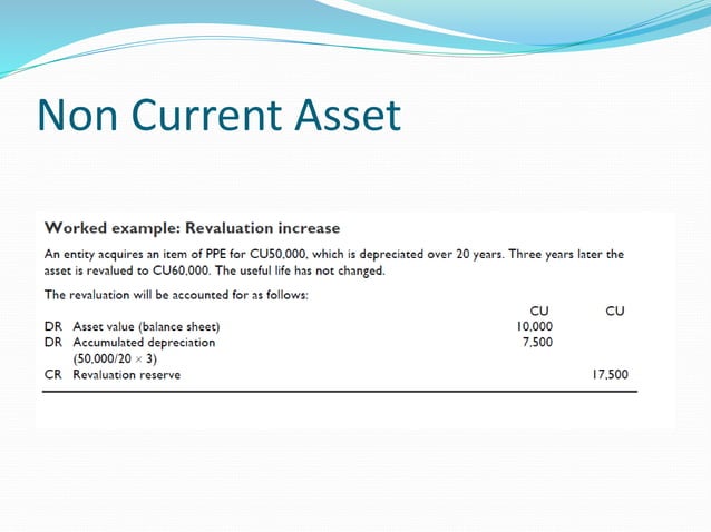 Non Current Asset.pptx