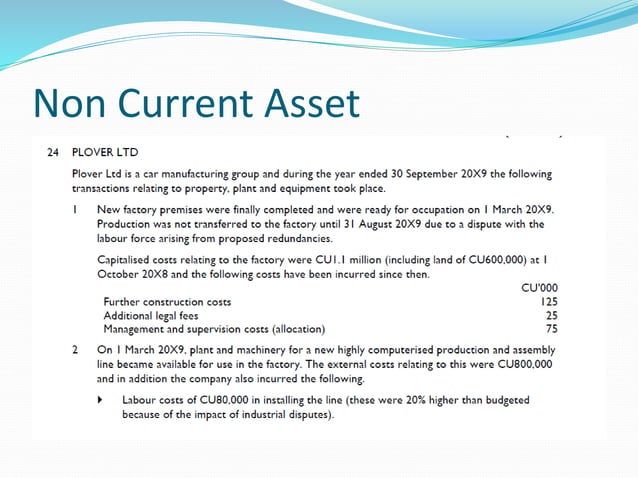 Non Current Asset.pptx