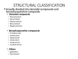 Nondepolarizing muscle relaxants | PPTX