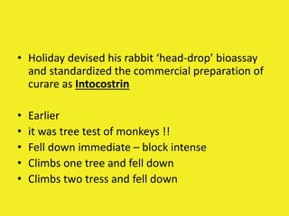 Nondepolarizing muscle relaxants1 | PPTX