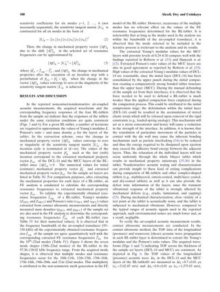 Non Destructive Air Coupled Acoustics Aaps | PDF