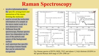 Non destructive methods for analysis of explosive traces | PPTX