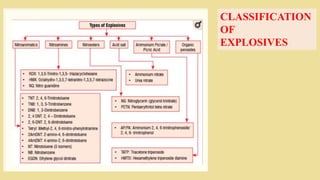 Non destructive methods for analysis of explosive traces | PPTX