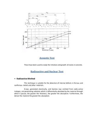 Non Destructive test | DOCX