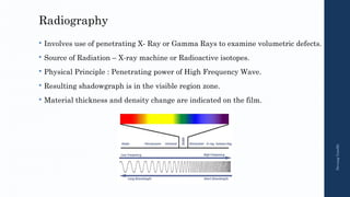Non Destructive Testing | PPT