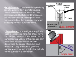 Non Destructive Testing (NDT) | PDF