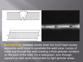 Non Destructive Testing (NDT) | PPT
