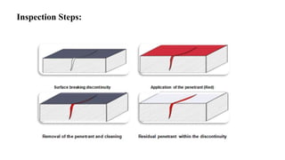 Non Destructive Testing methods | PPTX