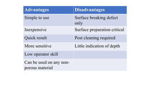 Non Destructive Testing methods | PPTX