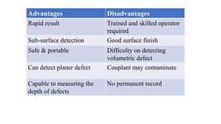 Non Destructive Testing methods | PPTX