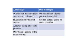 Non Destructive Testing methods | PPTX