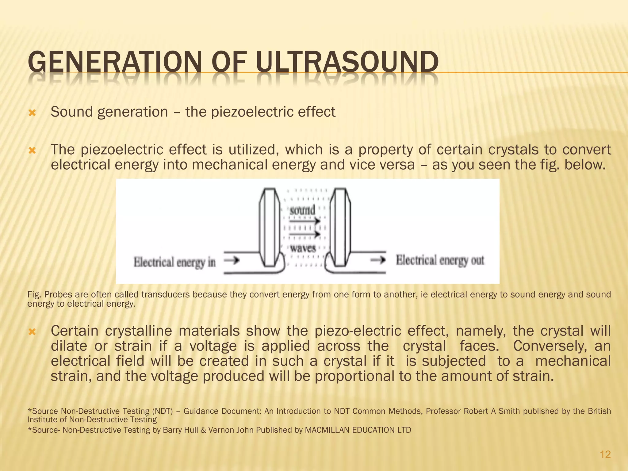 Non Destructive Testing Basic Of Ultrasonic Testing 1 By Rohit Sahu Pdf