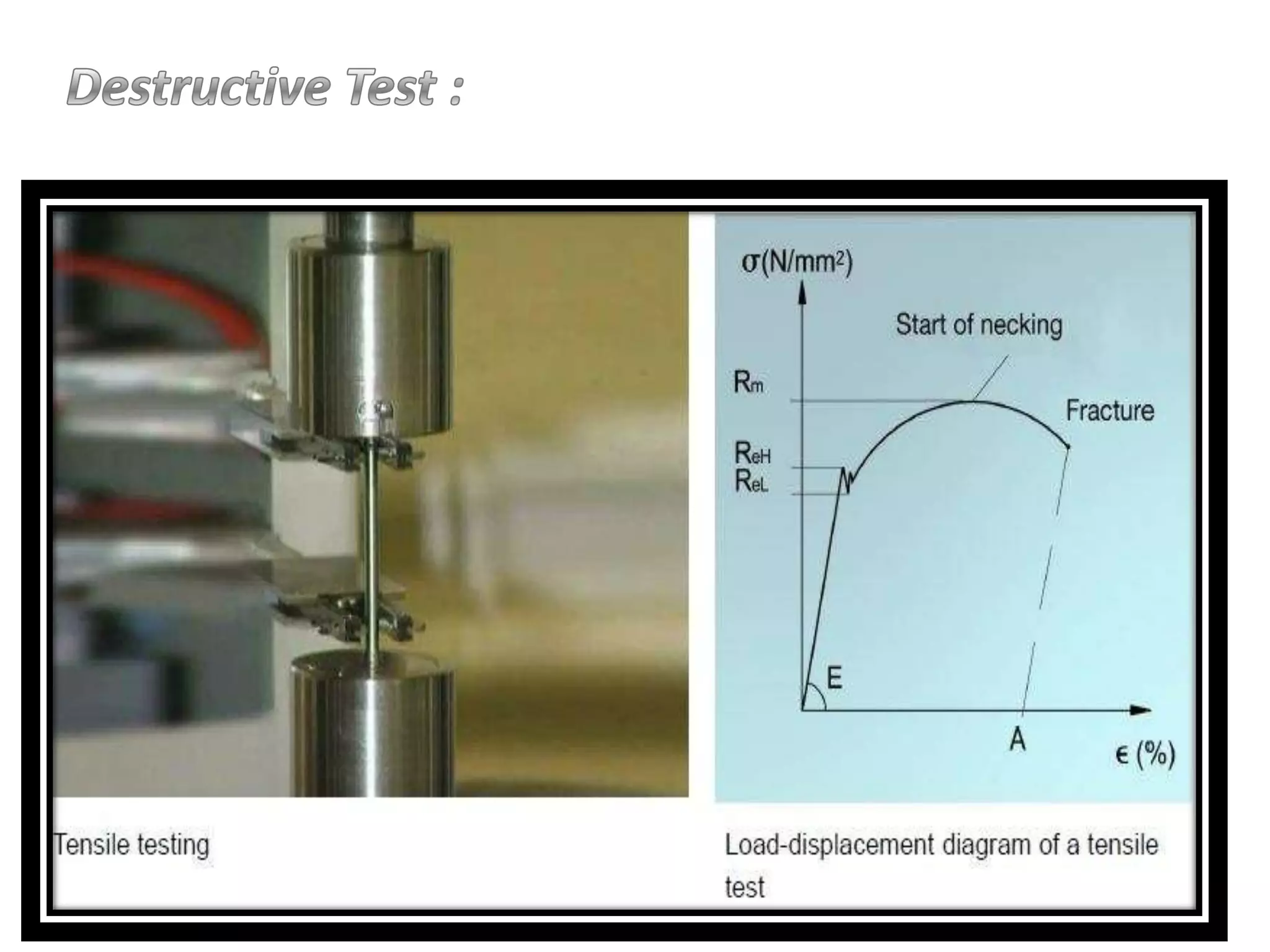 Non Destructive Testing For Gas Turbines | PPTX
