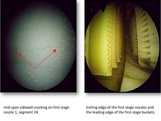 Non Destructive Testing For Gas Turbines | PPTX