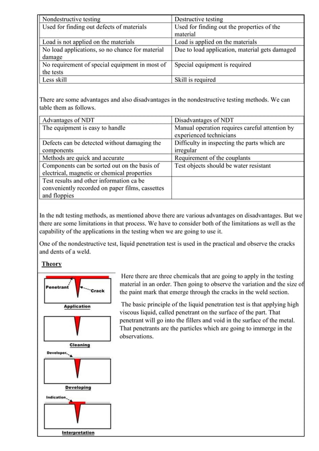 Non destructive testing (ndt) | PDF