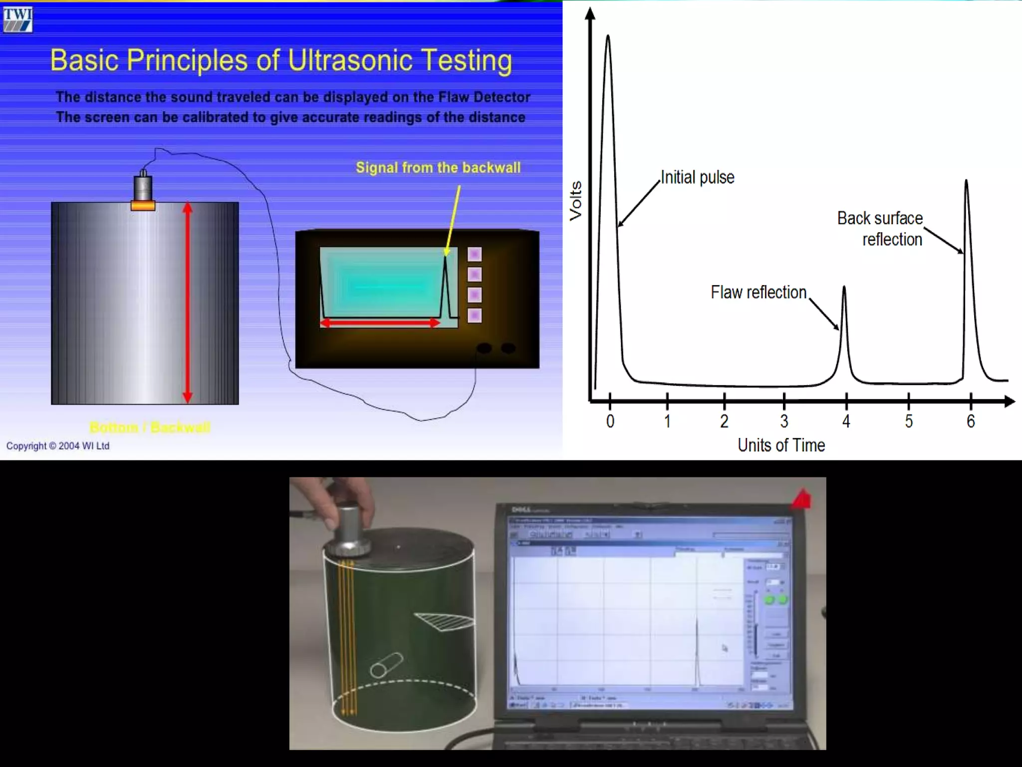 Non Destructive Testing Ppt Pptx
