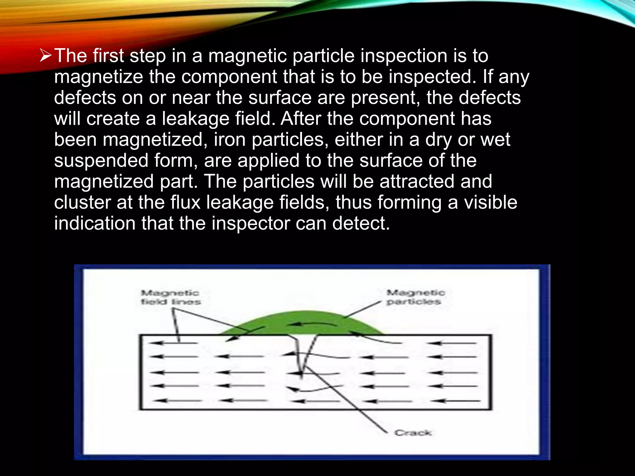 Non destructive testing ppt | PPTX