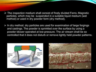 Non destructive testing ppt | PPTX