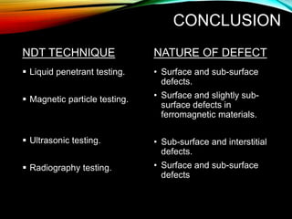 Non destructive testing ppt | PPTX