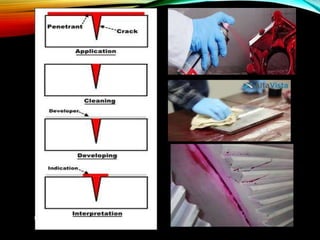 Non destructive testing ppt | PPTX