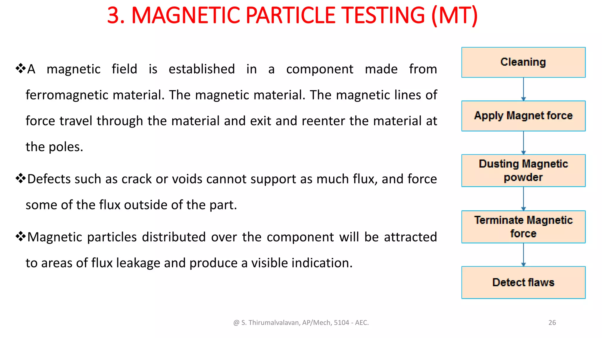 Non Destructive Testing (NDT), Testing of Materials | PDF