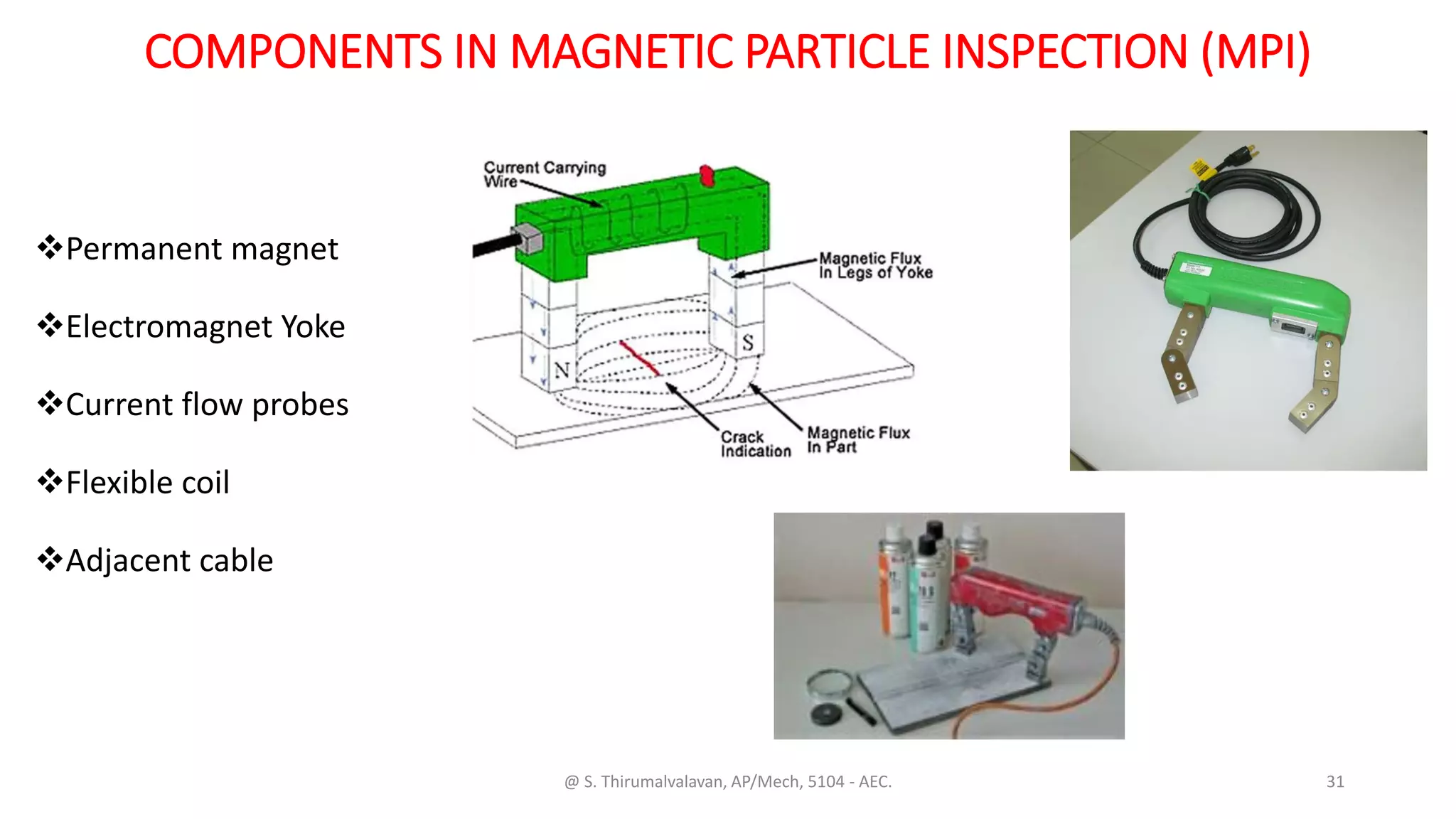 Non Destructive Testing (NDT), Testing of Materials | PDF