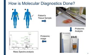 Cancer Detection in 10 seconds by CANCER PEN | PPTX
