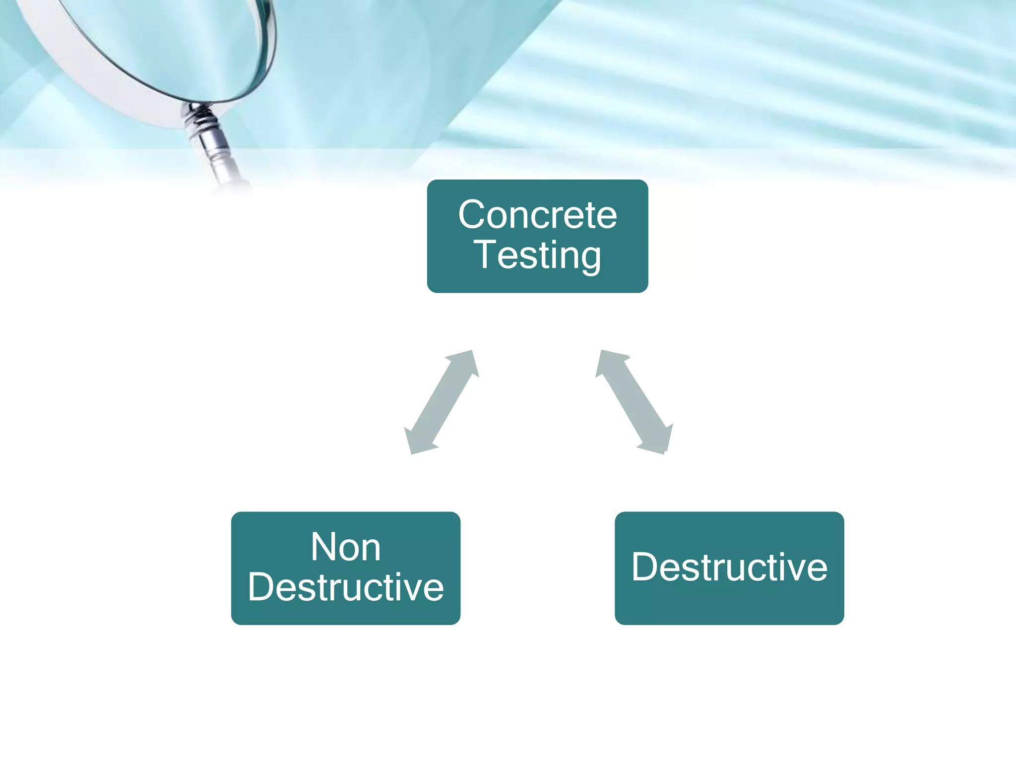 Non destructive test in CIVIL ENGINEERING Construction | PPTX
