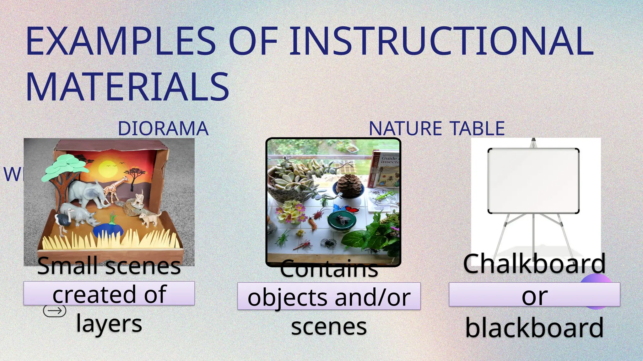 Non digital and Digital Skills and Tools In Delivering Technology ...