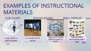Non digital and Digital Skills and Tools In Delivering Technology ...