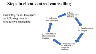 Non Directive Counselling presentation.pptx
