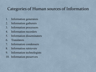 Non Documentary Sources by Jaya Singh | PPTX