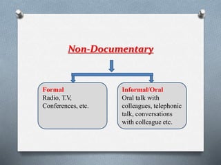 Non Documentary Sources by Jaya Singh | PPT
