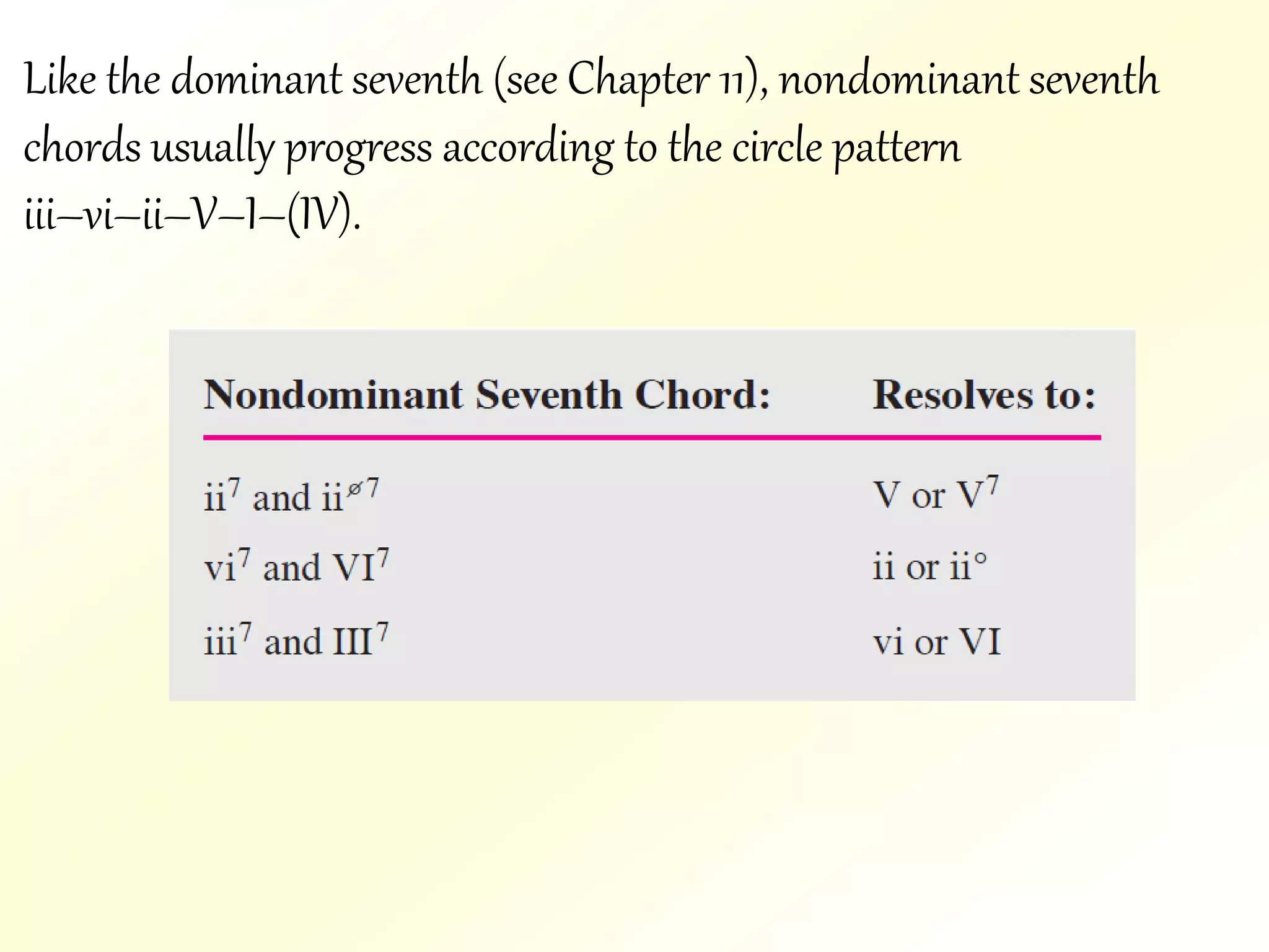 Nondominant Seventh Chords | PPTX