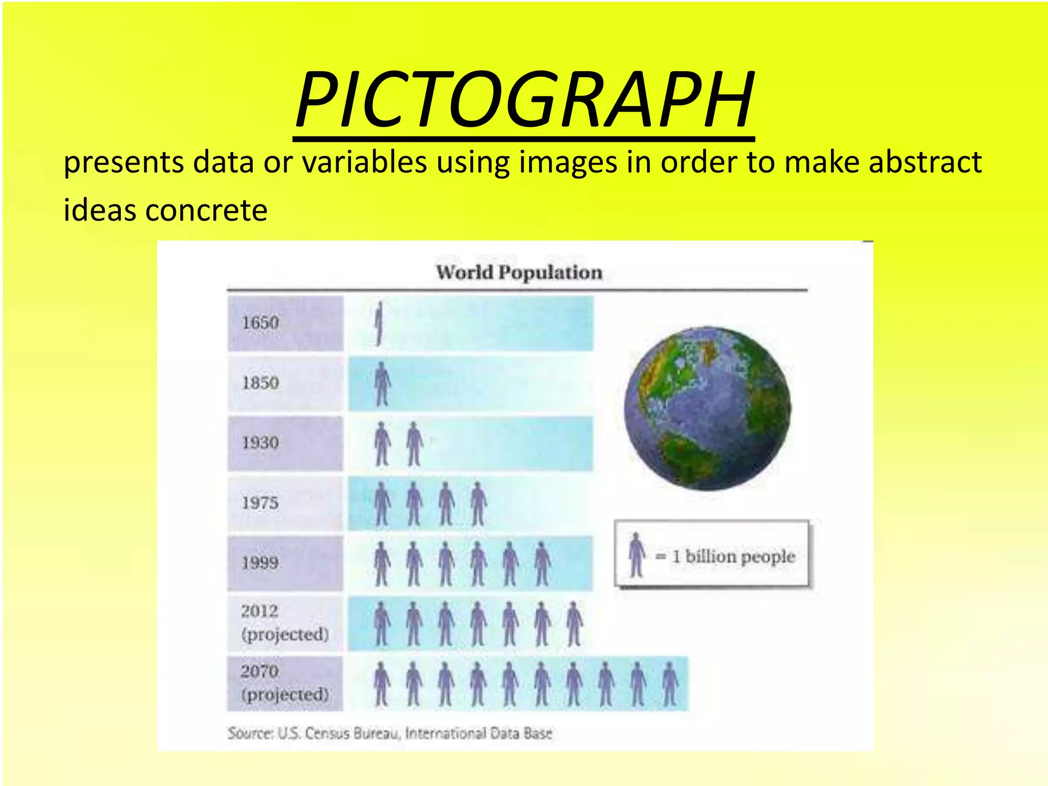 None prose forms | PPTX