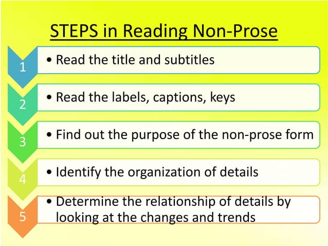 None prose forms | PPTX