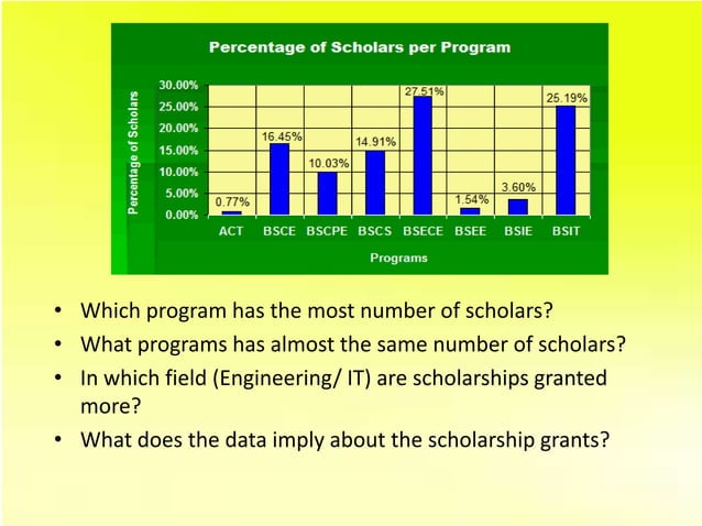 None prose forms | PPTX