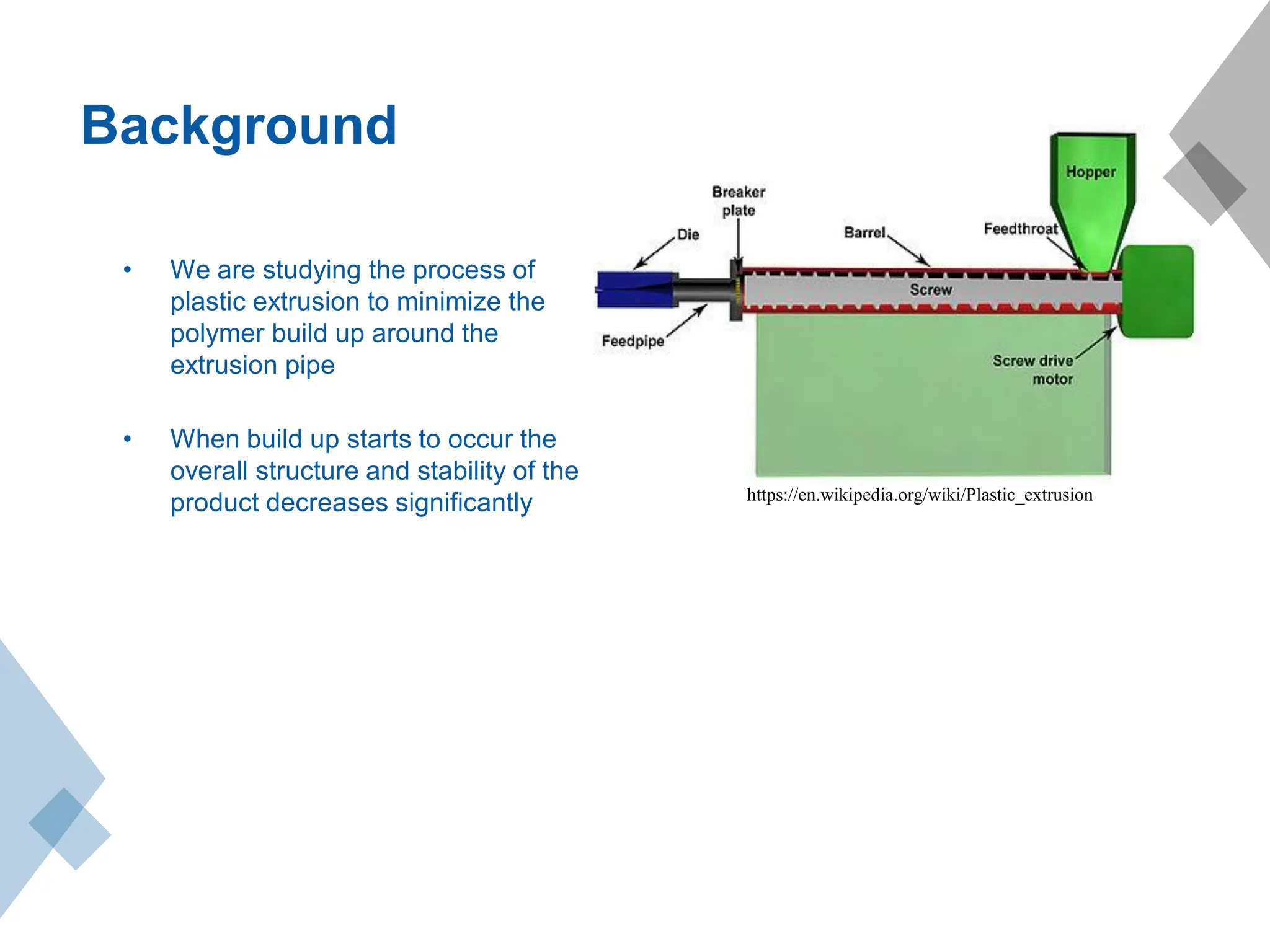 Non equilibrium Molecular Simulations of Polymers under Flow Saving ...