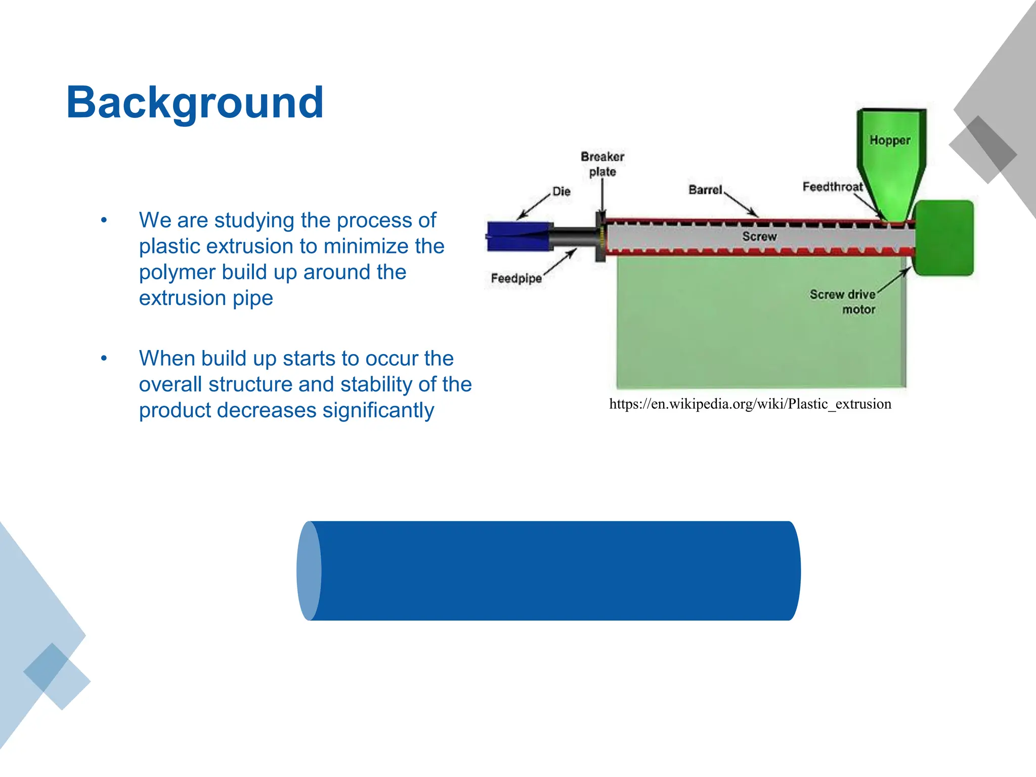 Non equilibrium Molecular Simulations of Polymers under Flow Saving ...