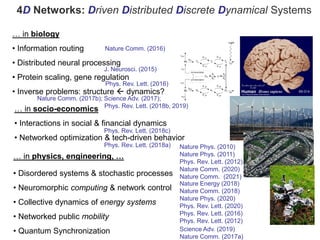 Nonequilibrium Network Dynamics_Inference, Fluctuation-Respones & Tipping Points.pdf