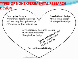 Nonexperimental research design | PPSX