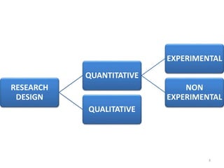 Non-Experimental Research Design | PPTX