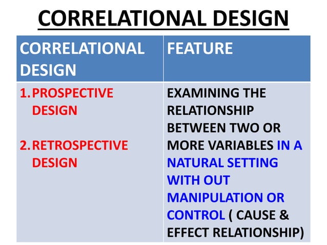 NON EXPERIMENTAL RESEARCH DESIGNS | PPT