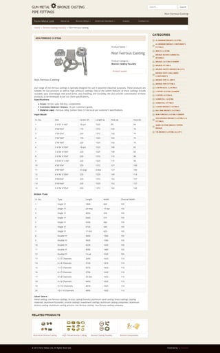 Non ferrous casting | PDF | Chemistry | Science