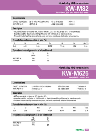 Non Ferrous - Welding Consumables | PDF