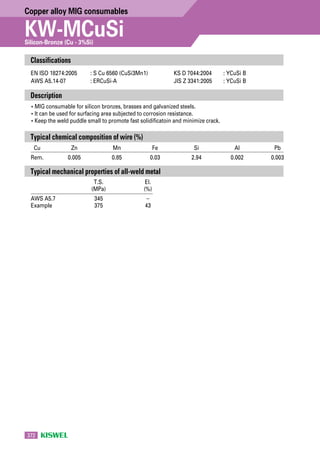 Non Ferrous - Welding Consumables | PDF