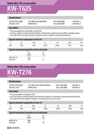 Non Ferrous - Welding Consumables | PDF