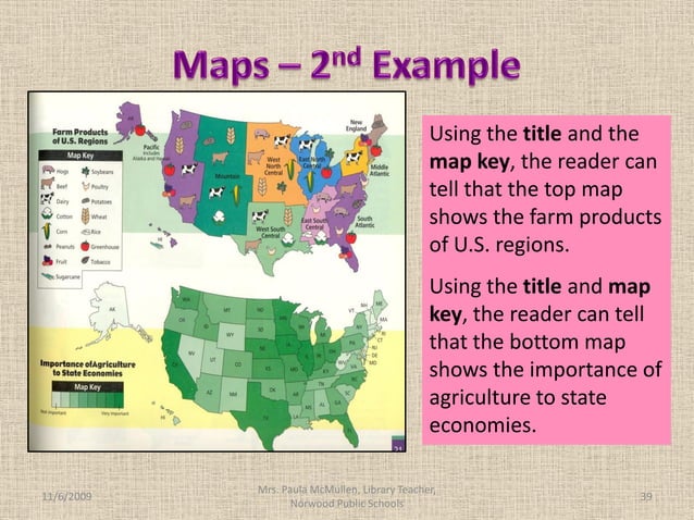 Nonfiction Features Gr 4-5 | PPT