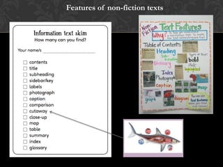 Nonfiction text features | PPTX | Books and Literature