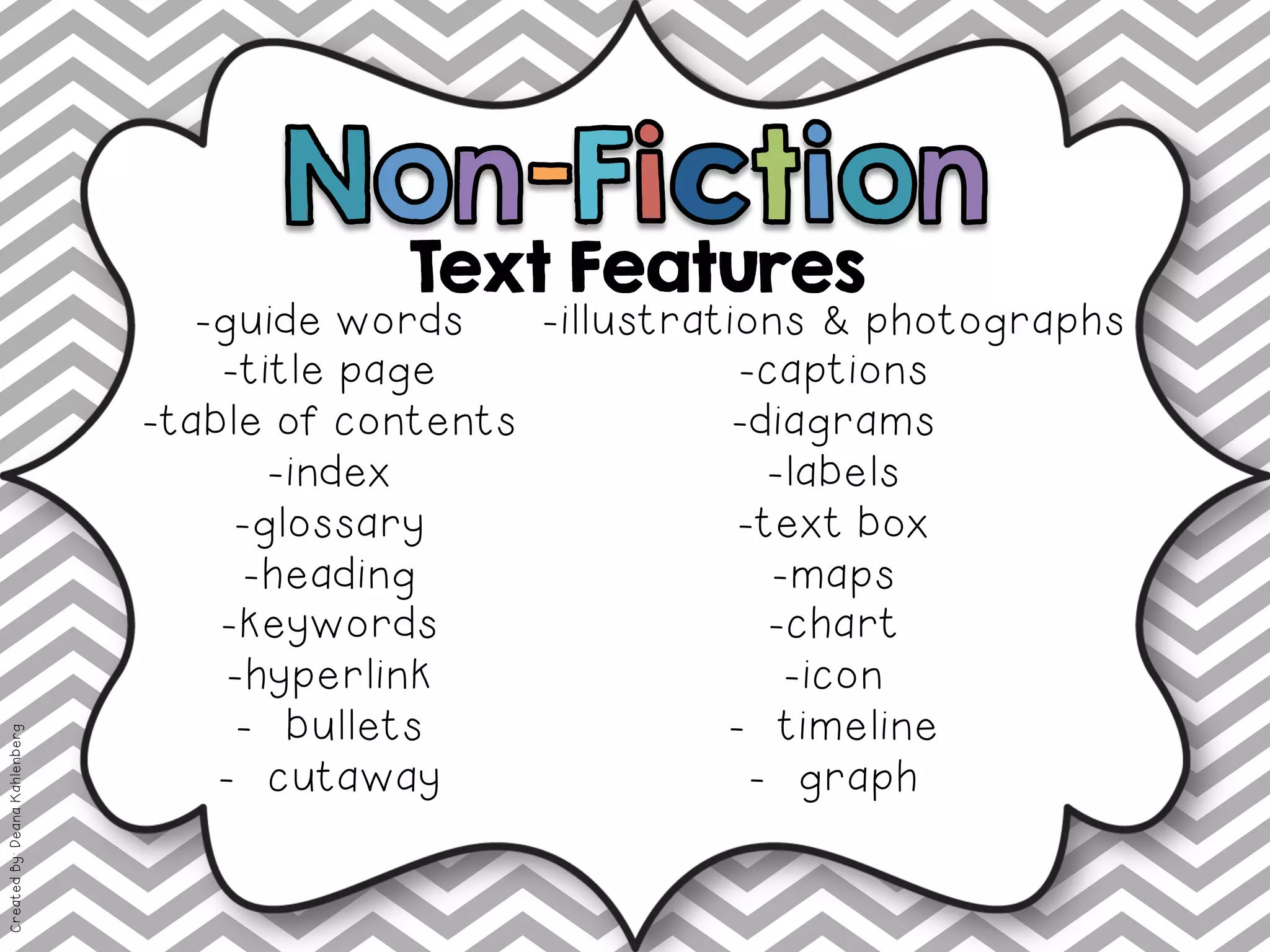 Non fictiontextfeaturesposters 2 | PDF